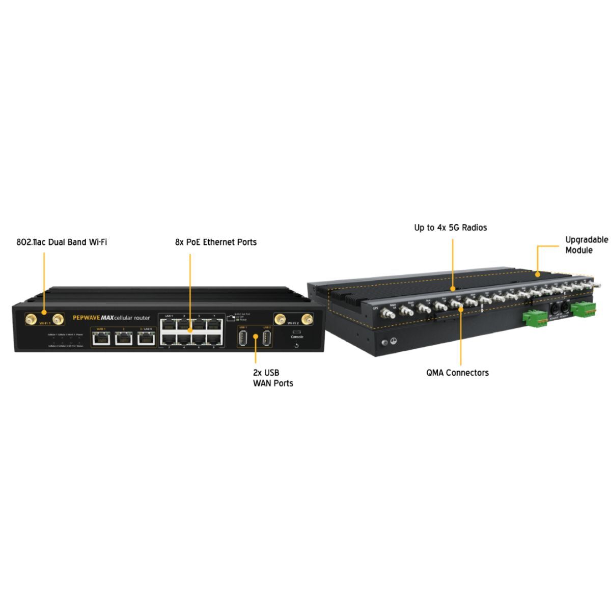 Peplink HD4 MBX 5G Expansion Module EXM-MBX-T4-5GD