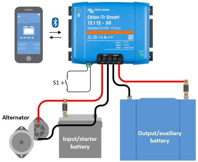Victron Orion Tr Smart 12 12 18a 220w Isolated Dc Dc Charger With